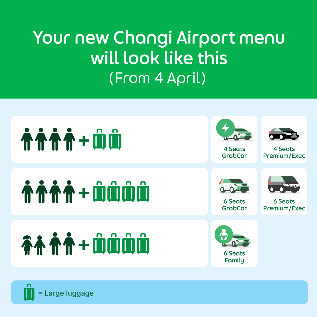 Grab (グラブ) タクシーで気をつけるとこと | 電話やルールや料金等