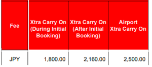 エアアジア（Airasia） 機内持ち込みは厳しい？ | 格安で利用したいならば事前に知るべき荷物事情 | 10回以上の搭乗経験をもとに解説 | malay blog